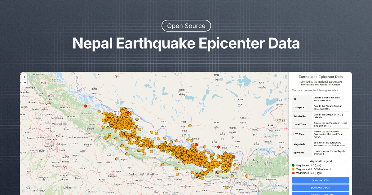 Nepal Earthquake Epicenter Data